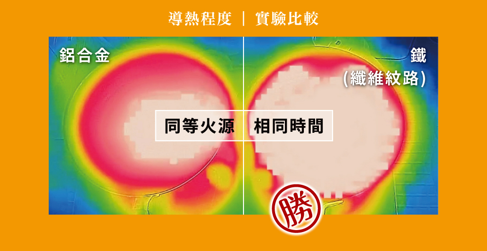 Arnest eN 30cm無塗層深炒鐵鍋 物理不沾 炒鍋神器 日本製 | 蝦皮購物