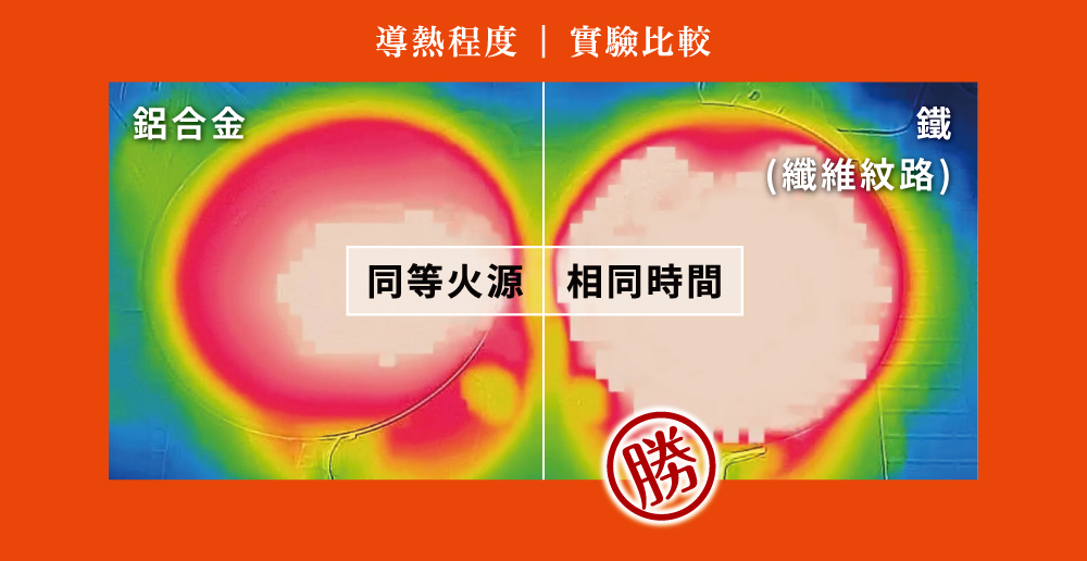 Arnest eN 20cm無塗層炒鐵鍋 超輕量 物理不沾 炒鍋神器 日本製 | 蝦皮購物