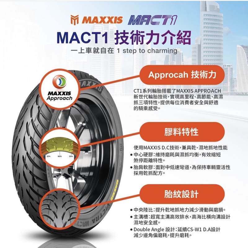 『吃輪胎』MAXXIS瑪吉斯MA-CT1新胎 電動車 KRV FORCE S-MAX 黑曼巴 JET 勁戰 TT93 | 蝦皮購物