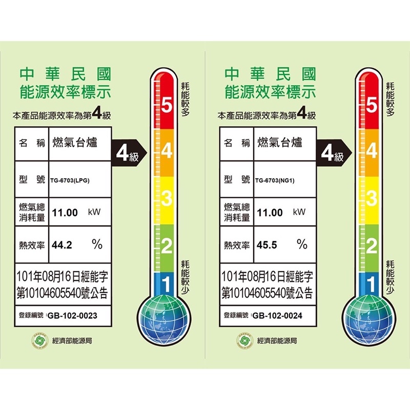 『911水電批發』附發票 莊頭北 TG-6703 全機不鏽鋼 純銅三環 瓦斯爐 台爐 煮飯爐 | 蝦皮購物