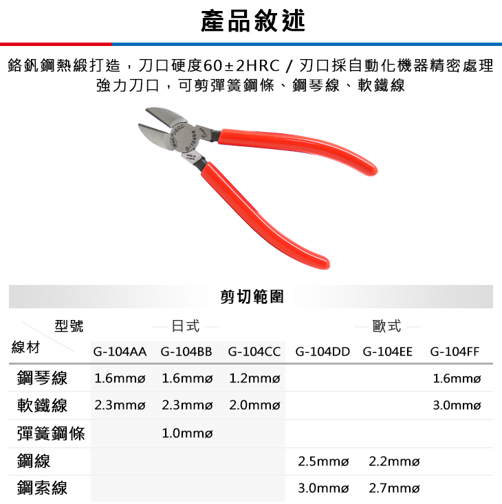 WIGA 威力鋼 G-104BB 6吋 日式強力型斜口鉗 [可剪硬線] | 蝦皮購物