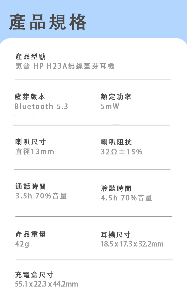 HP惠普 H23A 無線藍牙耳機 藍芽耳機 藍牙耳機 無線藍芽耳機 半入耳式 超長續航藍牙耳機 「HP惠普原廠品質保固」 | 蝦皮購物