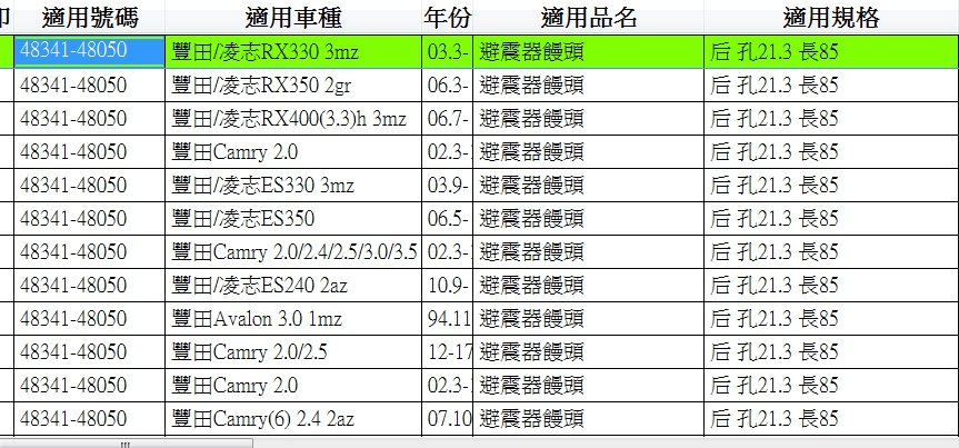 【成皿】48341-32052 避震器饅頭 后 正廠 豐田LEXUS RX330/CAMRY | 蝦皮購物