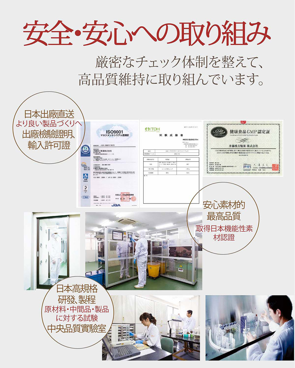 【IKOR醫珂】龍馬5000瑪卡膠囊 60粒/盒 日本製 馬卡+鋅 6種滋養強壯成份 MACA【壹品藥局】 | 蝦皮購物