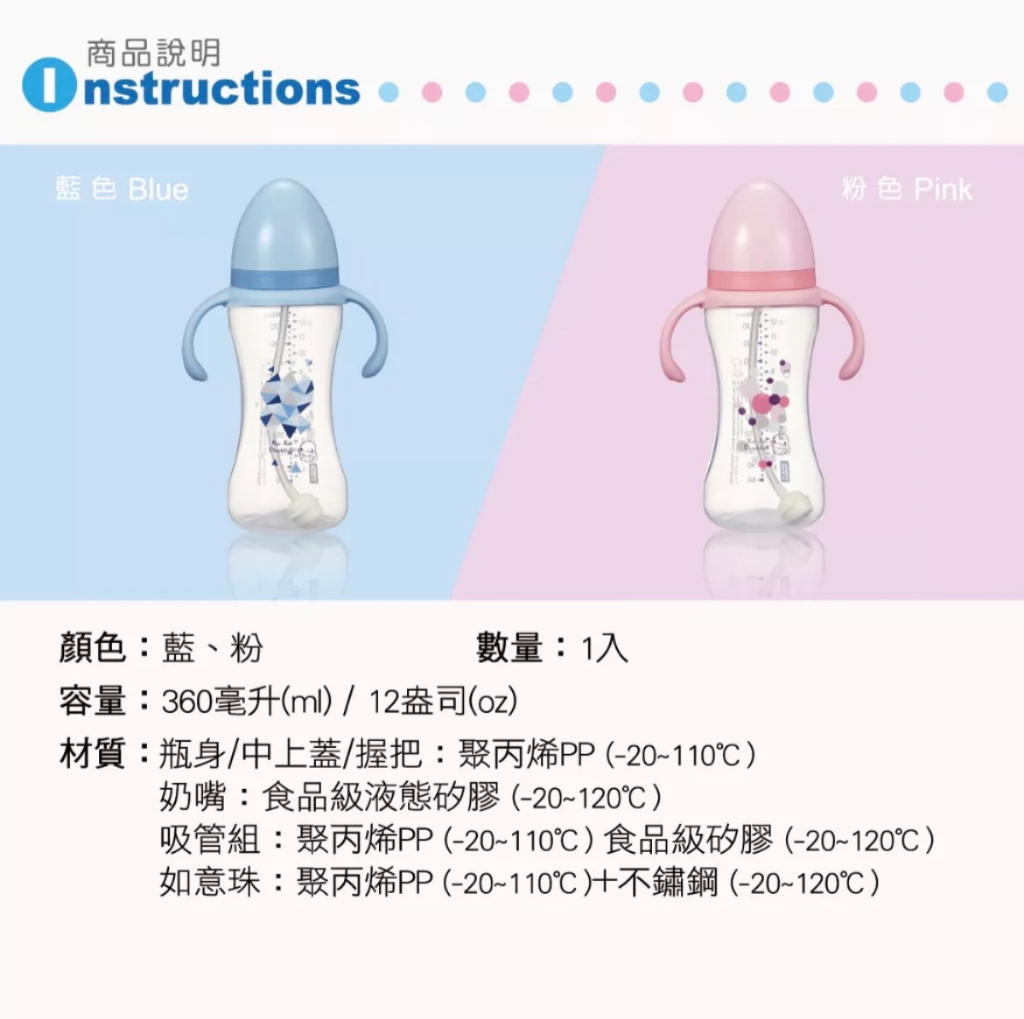 【kuku酷咕鴨】幾何視界PP寬口成長奶瓶-360ml | 蝦皮購物