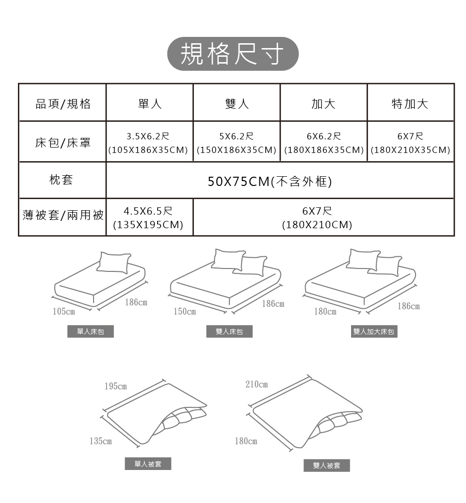 💖SNOOPY史努比床包組 SN122哈囉你好嗎 美國棉 床包枕套 被套 台灣製 可接受訂制 (原廠正品保證) | 蝦皮購物