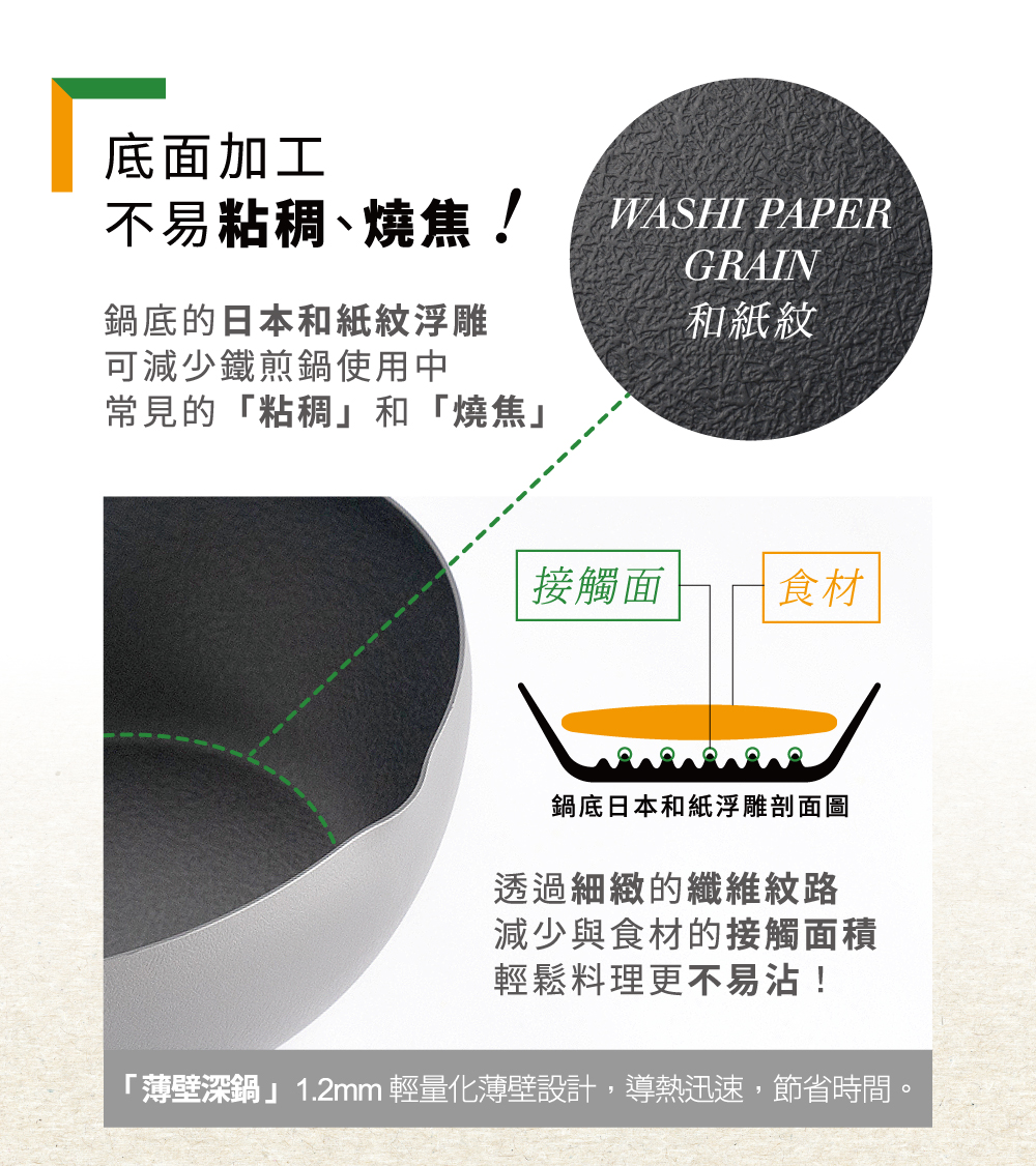 Arnest eN 24cm無塗層深炒鐵鍋 超輕量 物理不沾 炒鍋神器 日本製 | 蝦皮購物