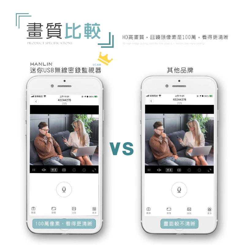 HANLIN-UCAM 迷你USB無線密錄監視器 針孔攝影機遠Wifi遠端蒐證 影音同步 生存遊戲 140度廣角行車紀錄 | 蝦皮購物