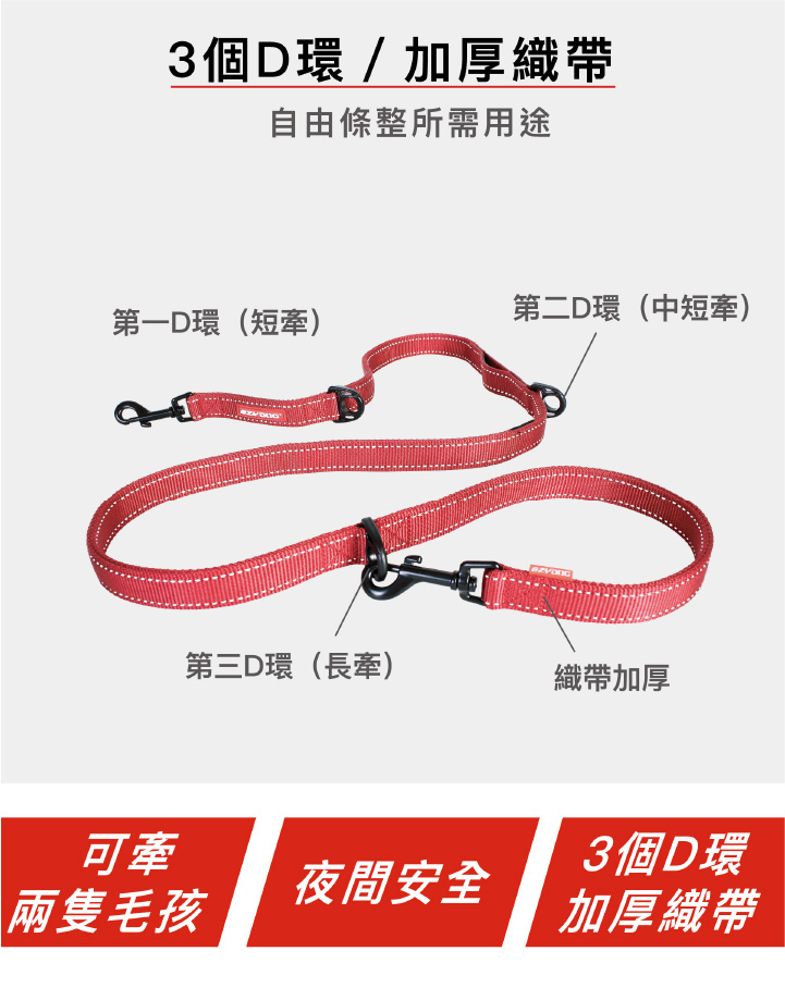 【myne寵好選物】澳洲EZYDOG法力歐6多功能牽繩雙層加厚織帶6種功能狗用 | 蝦皮購物