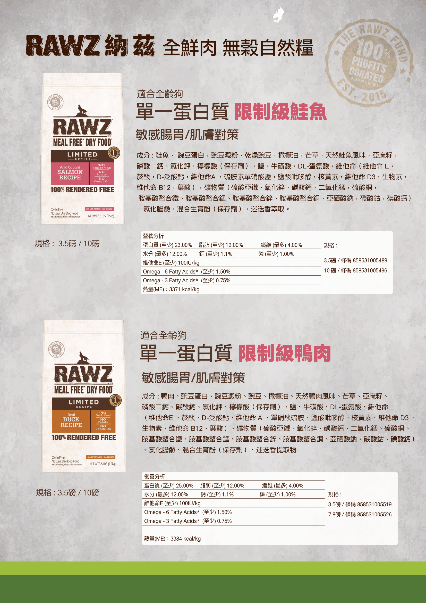 免運 RAWZ 納茲 全鮮肉 無穀自然糧 狗糧 無穀生肉糧 狗飼料 狗 美國認證 低升糖 無肉粉 無穀 | 蝦皮購物