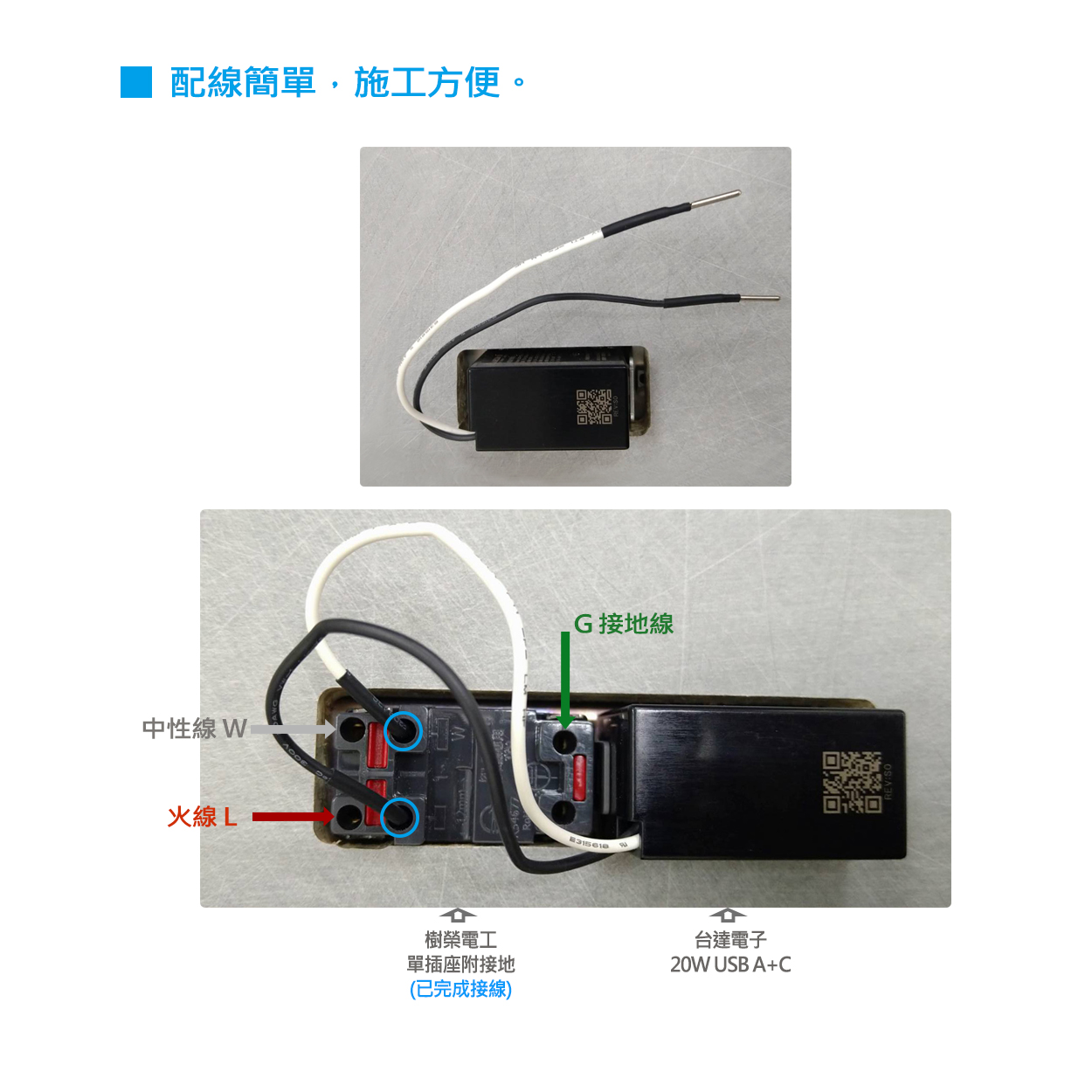 【樹榮電工SUZONE】20W USB A+C PD充電插座/Delta台達 Type C插座/台達電快充/省空間蓋板 | 蝦皮購物