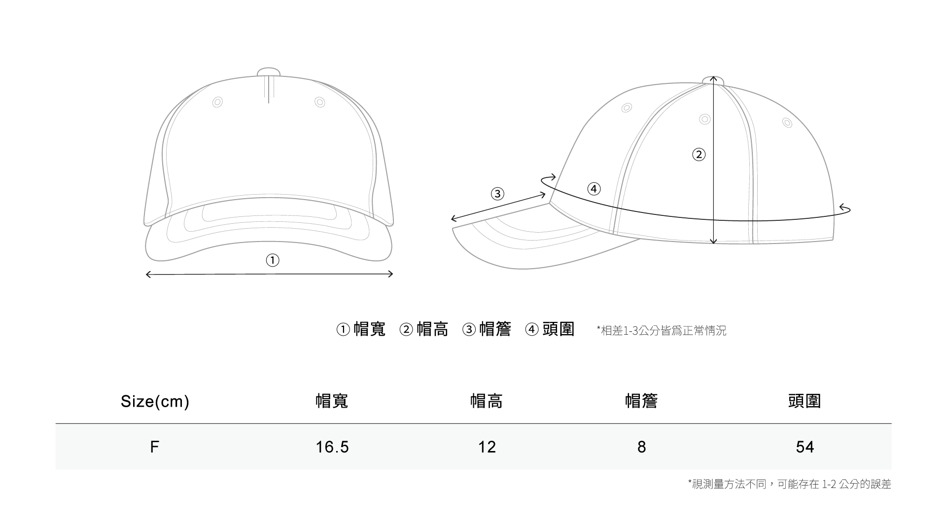 [OFFSET]現貨 Uncle Stubble 美式字母棒球帽 | 蝦皮購物