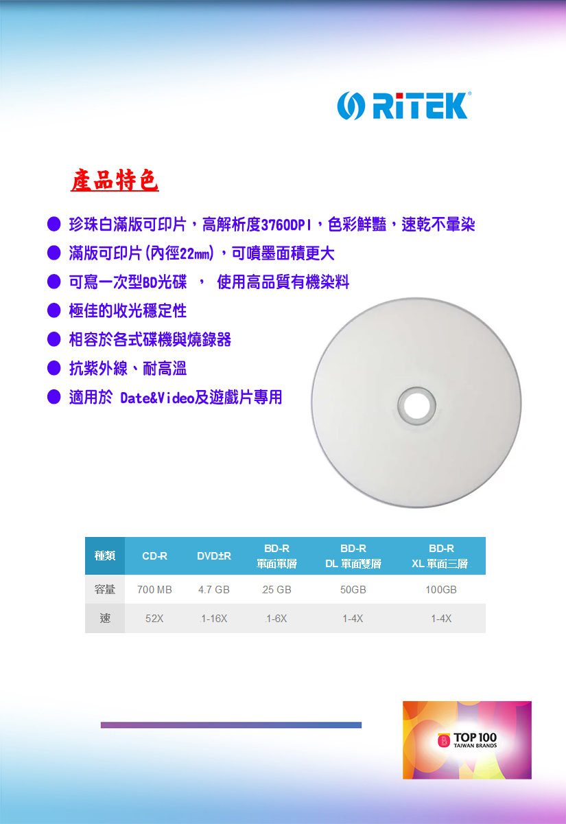 【RITEK錸德】 4x BD-R XL 100GB 珍珠白可列印式/單片盒裝3入 | 蝦皮購物