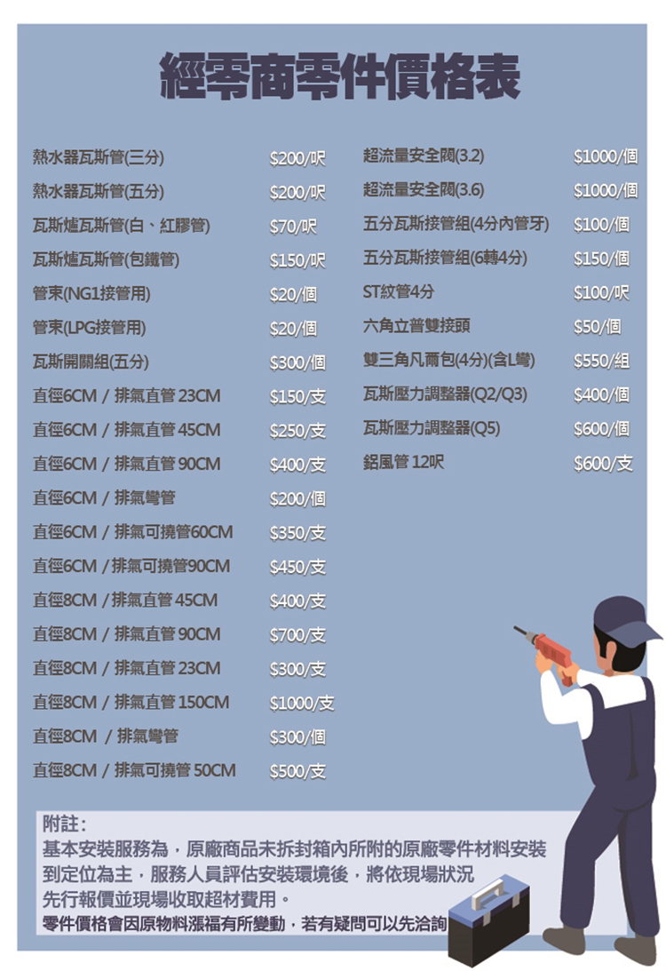 【櫻花牌 DH-1603A】 16公升熱水器 智慧恆溫熱水器 強制排氣熱水器(部分地區含基本安裝) | 蝦皮購物