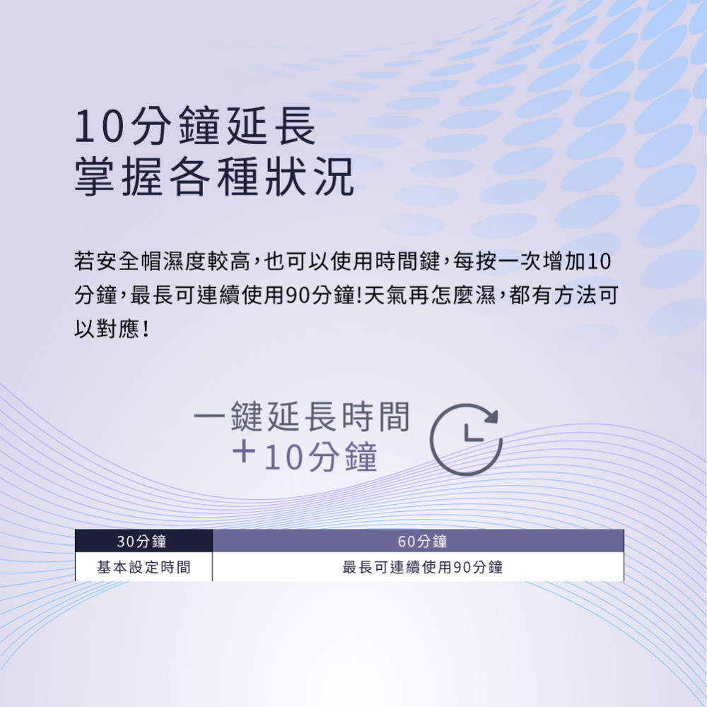 meekee 安全帽UV除菌烘乾機 紫外線燈 紫外線消毒 除臭烘乾 | 蝦皮購物