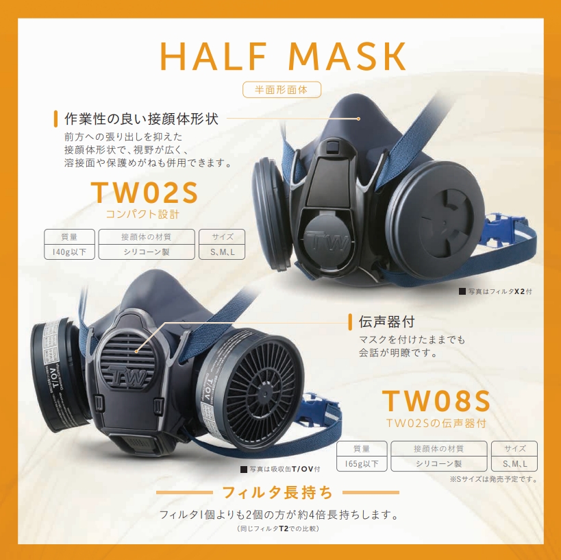 【AFMask】重松日本｜直結式小型雙罐防塵/防毒面具 雙孔/雙罐半面罩TW02S（濾罐需另外加購） | 蝦皮購物