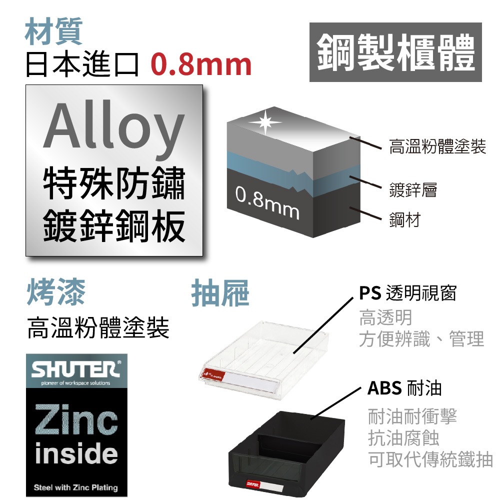 樹德 落地型文件櫃 A4-116H 16抽 落地櫃 落地型 資料櫃 文件櫃 公文櫃 白櫃 文具櫃 收納櫃 樹德櫃 | 蝦皮購物