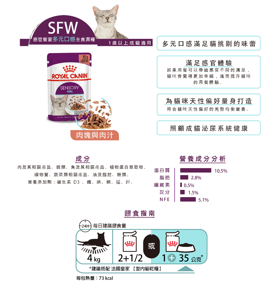 【ROYAL CANIN 法國皇家】 貓咪濕糧｜肥貓粉絲團 幼貓 成貓 老貓 熟齡貓 感官饗宴 貓濕糧 85g 195g | 蝦皮購物