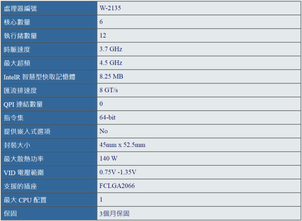 【樺仔中古電腦 】Intel XEON W-2135 正式版CPU 6核12線呈 處理器 LGA 2066 | 蝦皮購物