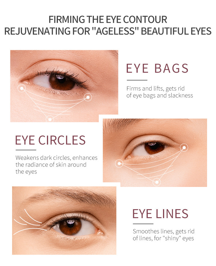 韓國 咖啡因原液｜緊致提亮｜脂肪粒 眼袋 黑眼圈 熊貓眼 眼部精華液｜積雪草 咖啡因 煙醯胺｜無添加 無香精 無色素 | 蝦皮購物