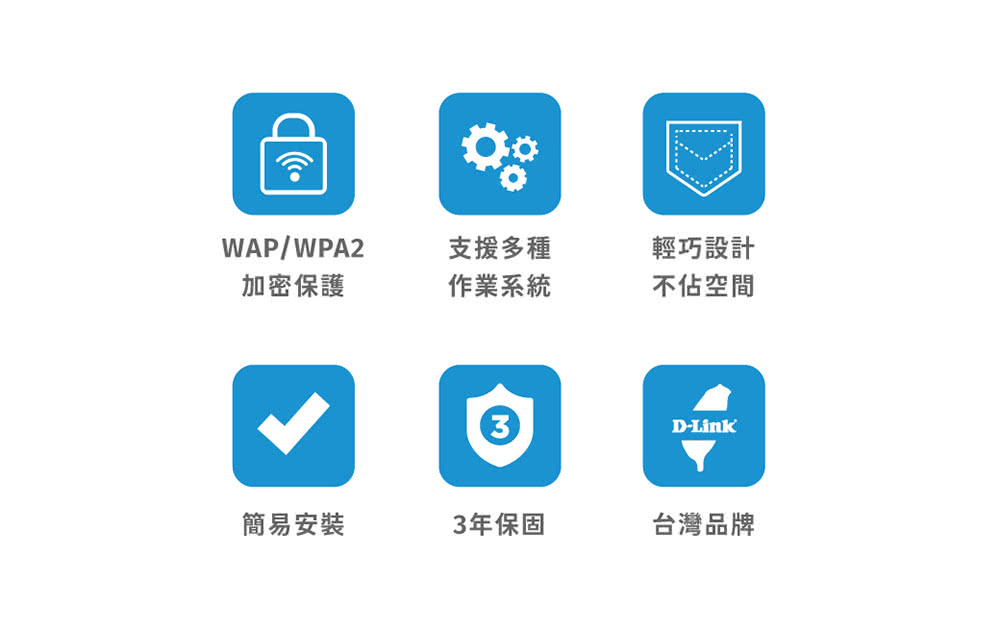 D-Link 友訊 DWA-121 Wireless N 150 Pico USB 無線網路卡 D-LINK | 蝦皮購物