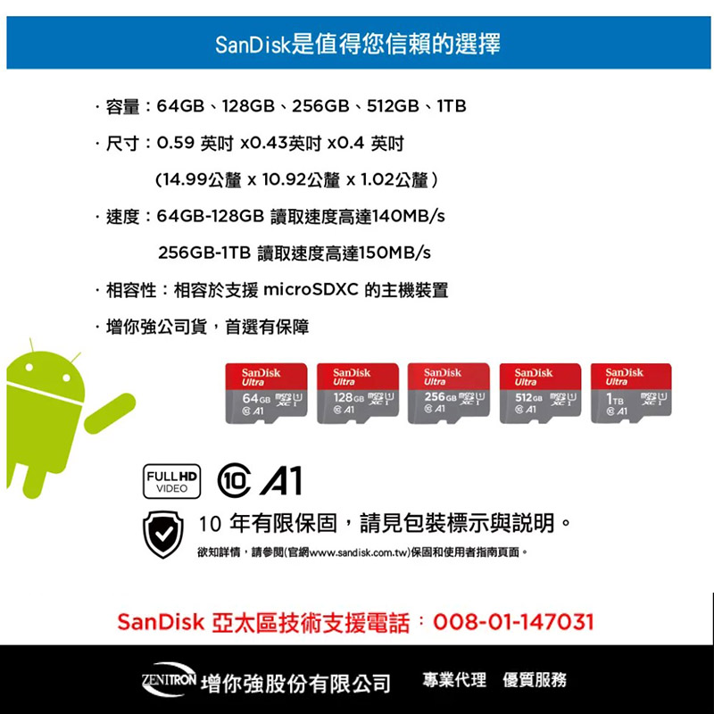 🌜哈哈🌛NS Switch 專用記憶卡 SD卡 1Tb 512G 256G 128G 64G SD A1 120M U1 | 蝦皮購物