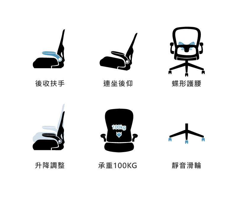 LOGIS｜莫蘭迪人體工學電腦椅 辦公椅 網椅 書桌椅 電競椅 家用椅【R70J】 | 蝦皮購物