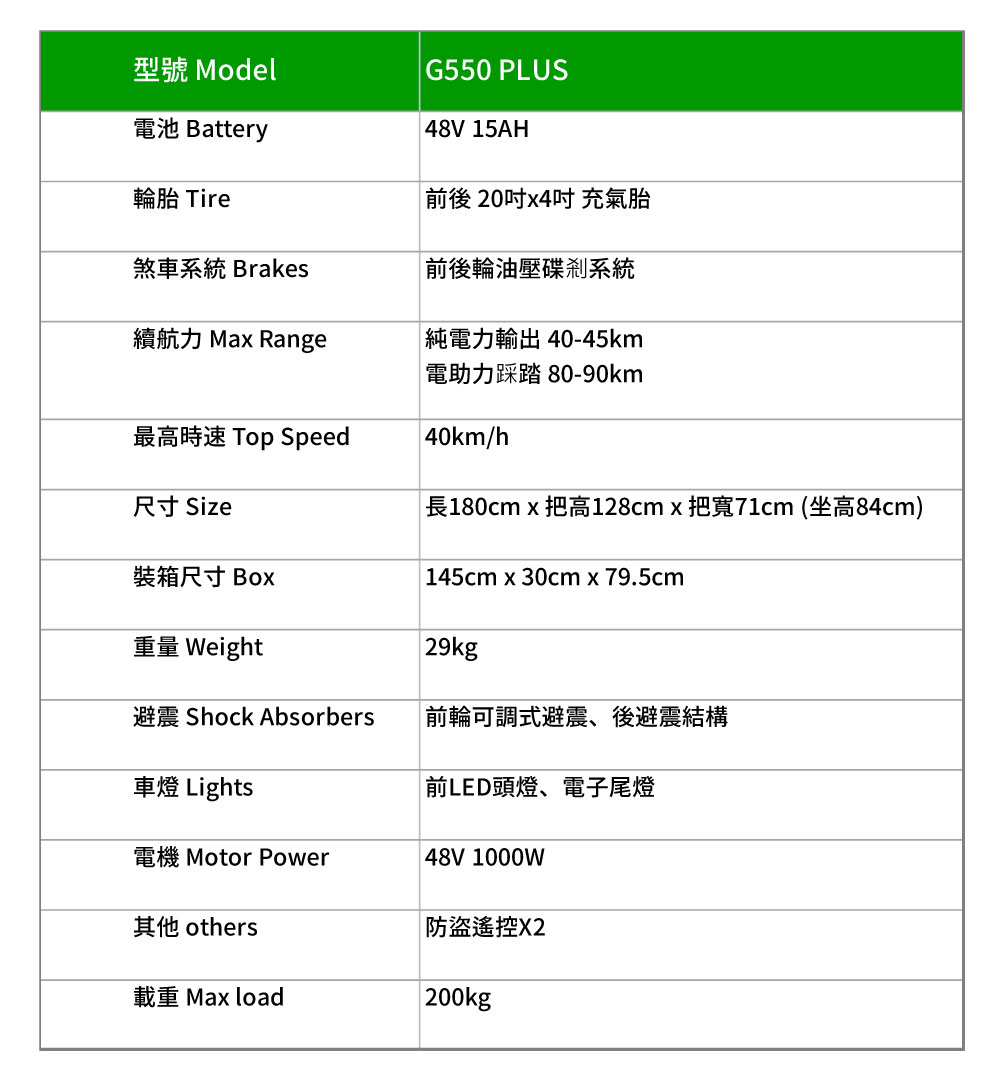 藍克雷斯Lankeleisi G550plus 1000W電機 大叉版可折疊 電動輔助自行車《亞果平衡車》實體店面 | 蝦皮購物