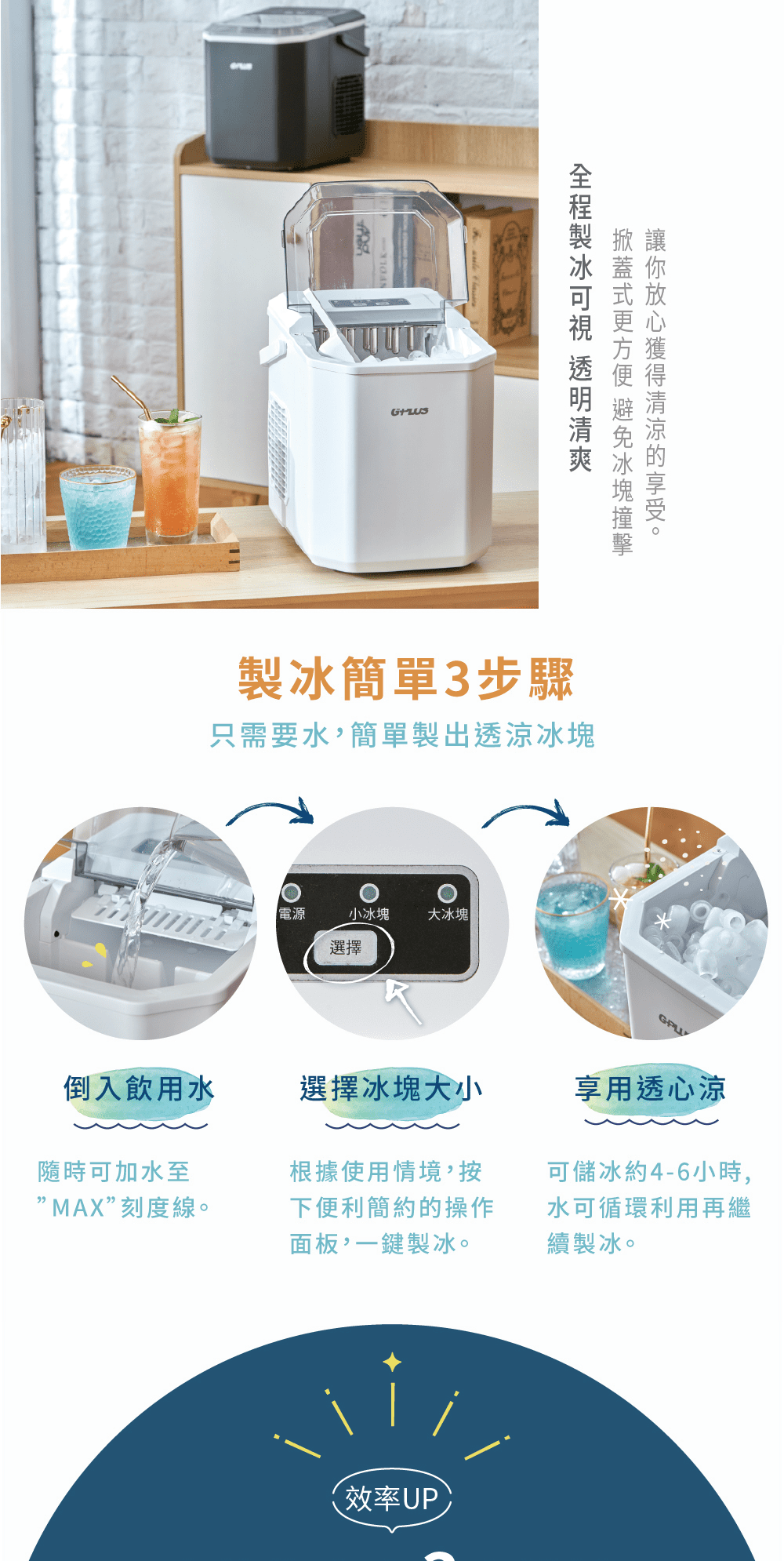 【GPLUS】GP-IM01 GP小冰快 微電腦全自動製冰機 製冰機 露營用 【天康淨水品牌館】 | 蝦皮購物