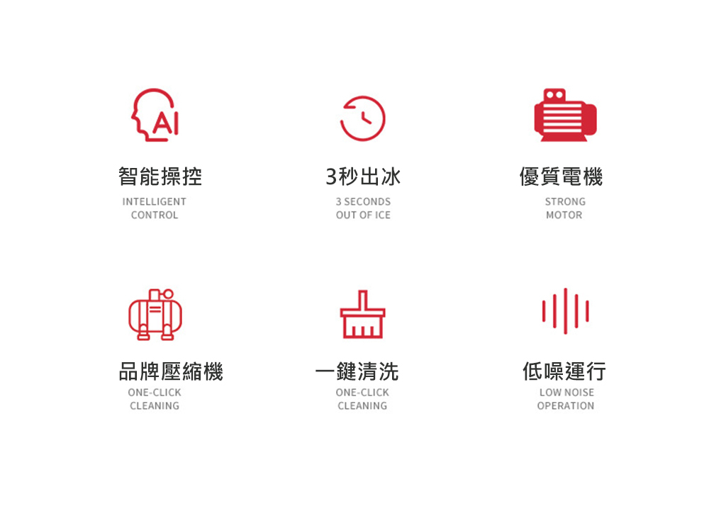 LEZUN樂尊 110V雪花冰機 製冰機 商用刨冰機 速成綿綿冰機 全自動美規不銹鋼 | 蝦皮購物