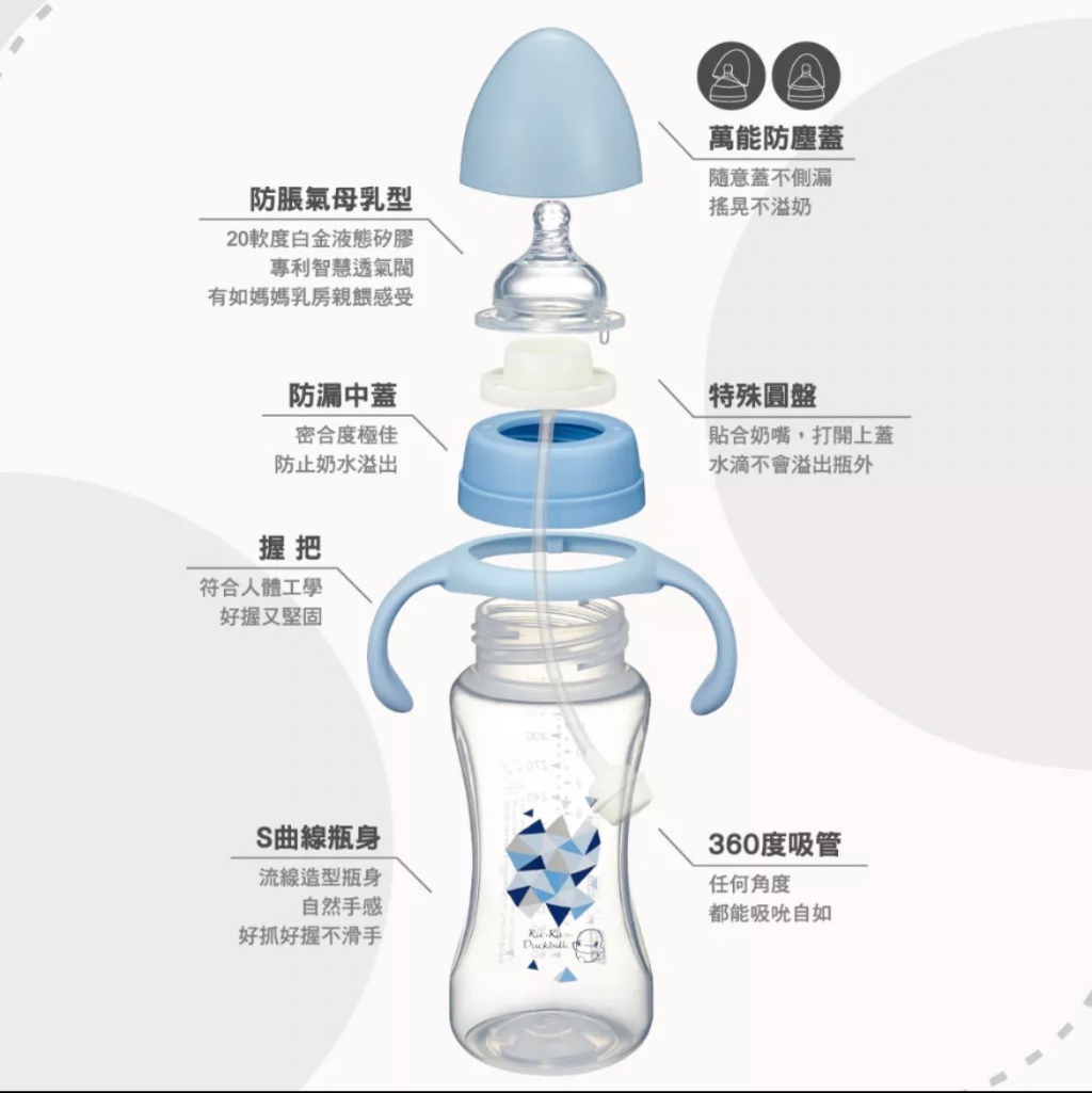 【kuku酷咕鴨】幾何視界PP寬口成長奶瓶-360ml | 蝦皮購物