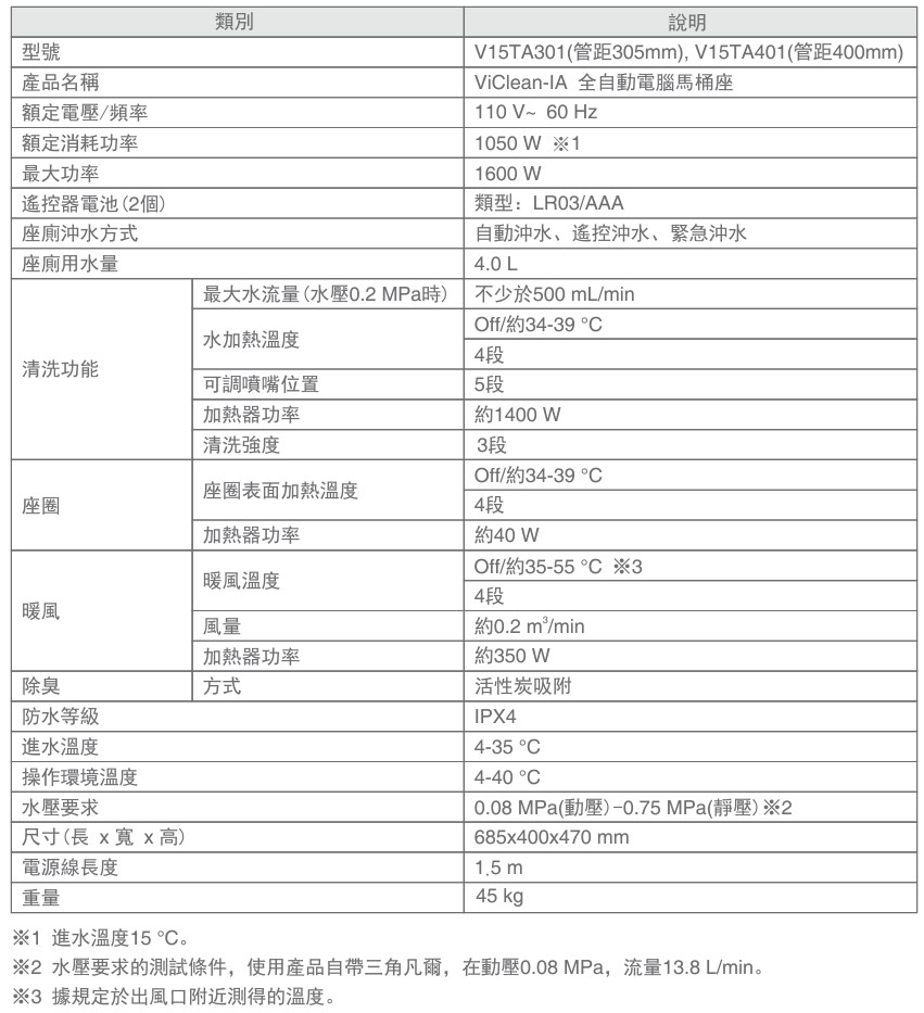 ⭐ 實體門市 電子發票 villeroy & boch ViClean-IA 馬桶 電腦馬桶 智能馬桶 V15TA401 | 蝦皮購物