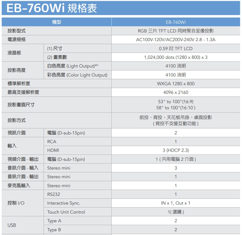 【天竺國音響精品館】EPSON EB-760Wi 超短焦互動高亮彩雷射投影機 /台灣公司貨 | 蝦皮購物