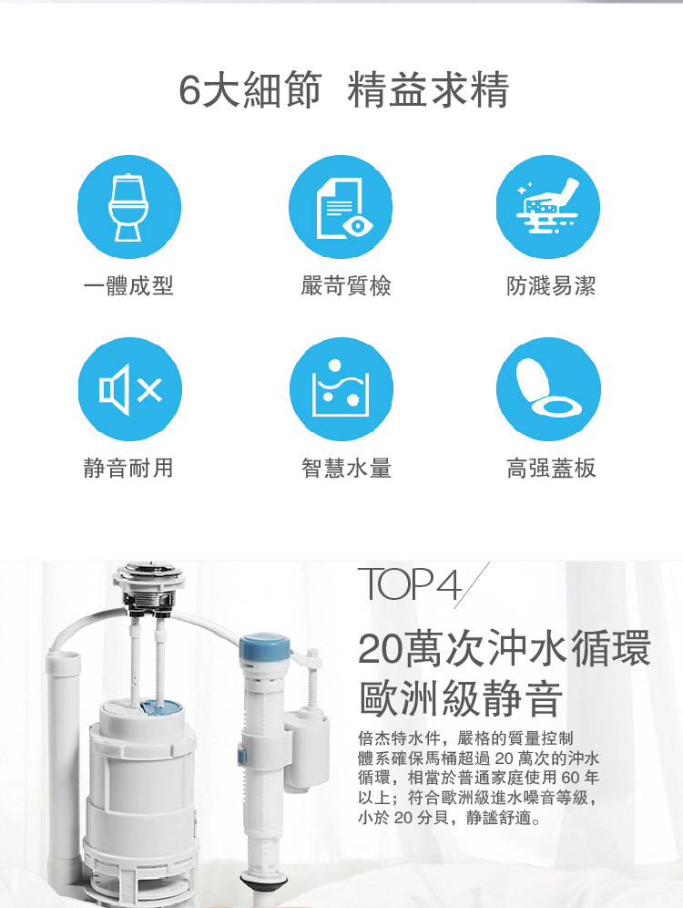 【innoci單體式馬桶】德國工藝.經典衛浴品牌/ENC2155JW-3/超大管/靜音蓋板/虹吸冲勁 | 蝦皮購物