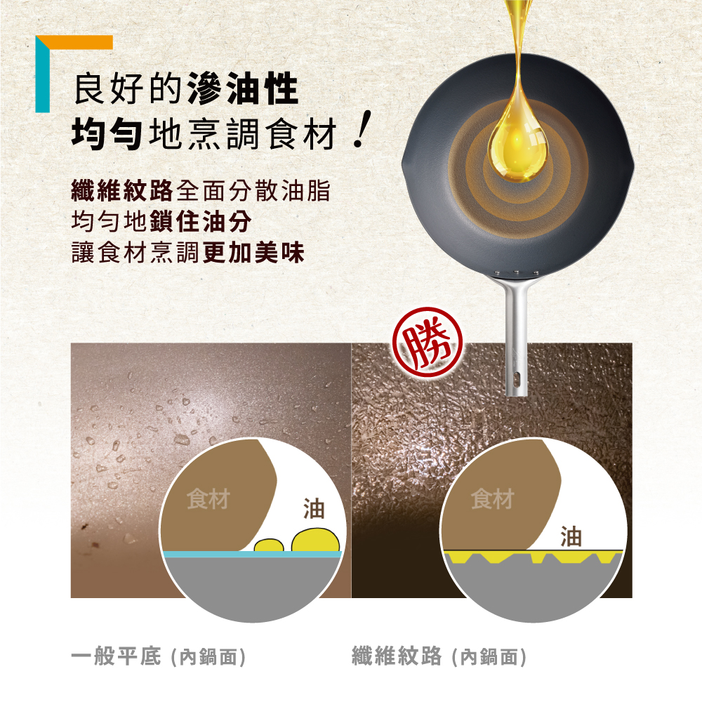 Arnest eN 30cm無塗層深炒鐵鍋 物理不沾 炒鍋神器 日本製 | 蝦皮購物