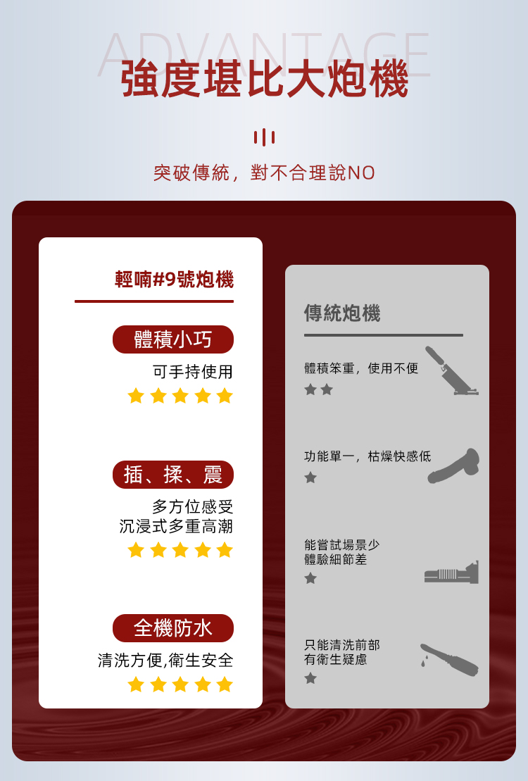 輕喃 qingnan #9 伸縮旋轉加溫炮機 標準版 | 蝦皮購物