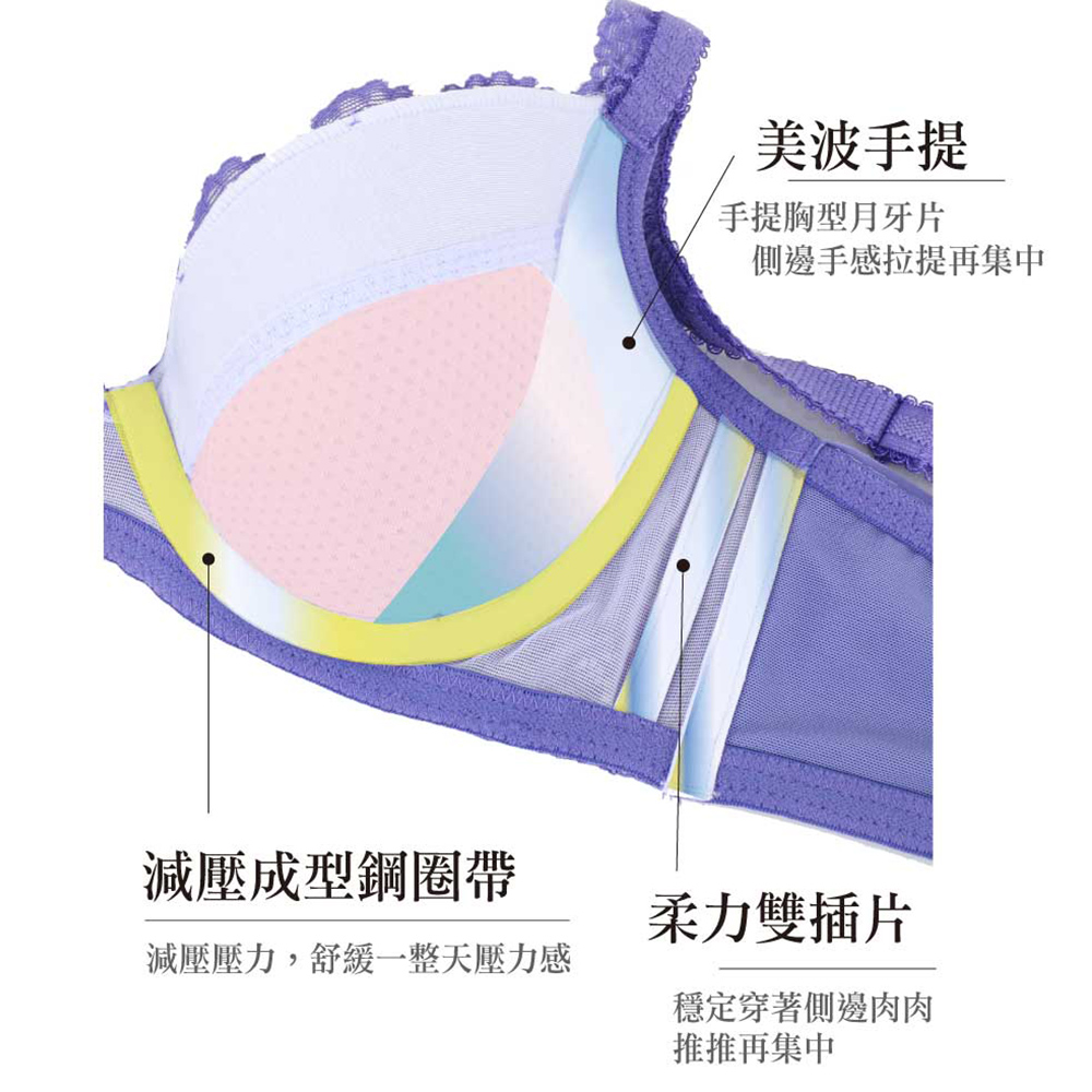 emon 4D雙層旋轉減壓 冰絲涼感 天使棉機能降溫內衣BCDE罩杯(冰晶藍) | 蝦皮購物