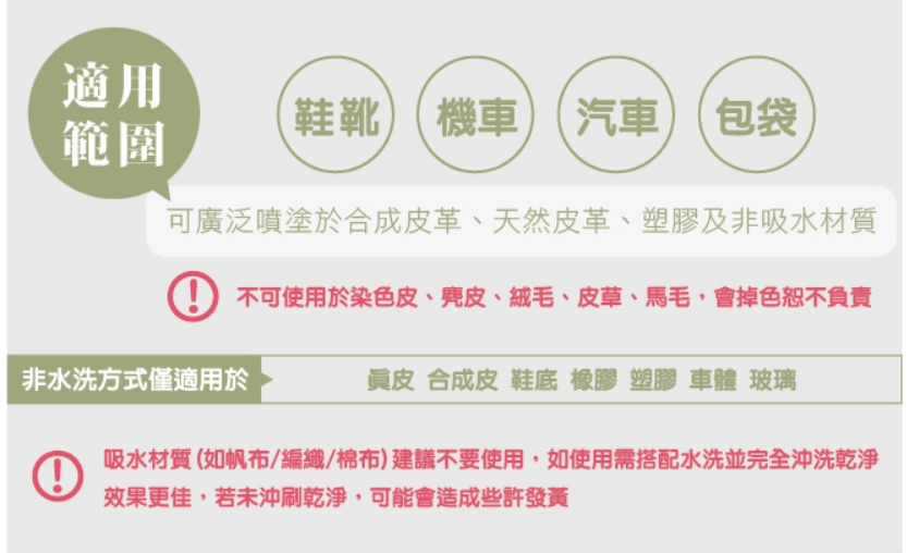 [沐沐屋]Life8 去污潔白慕斯 強效 快速清潔280ml#72 | 蝦皮購物