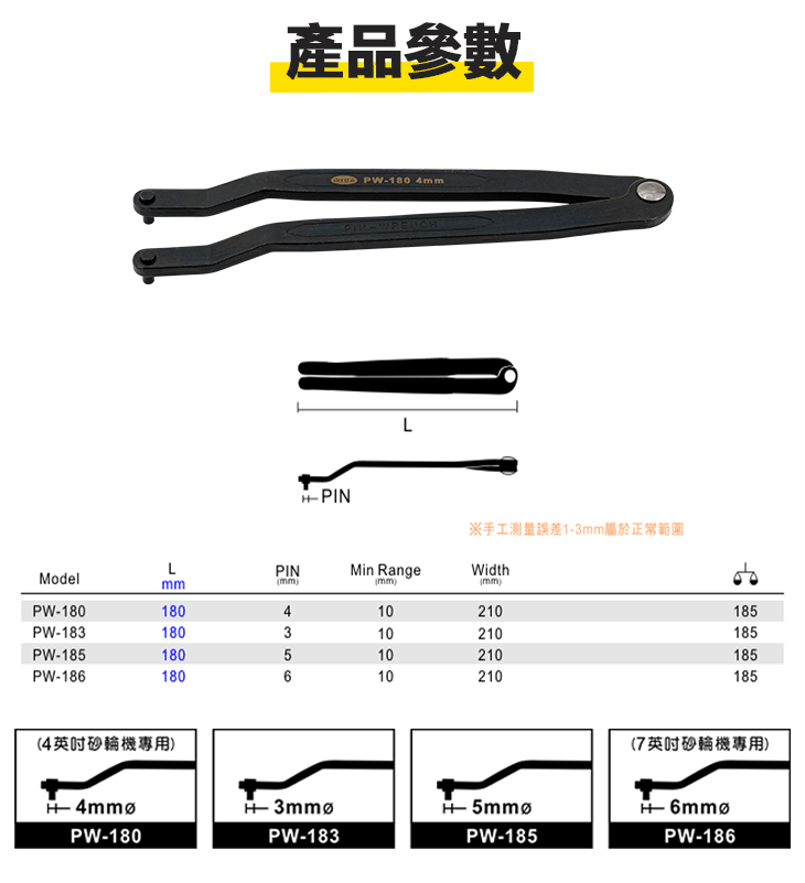 WIGA 威力鋼 PW-180 強力型調整式砂輪機扳手(平面蓋子扳手) | 蝦皮購物