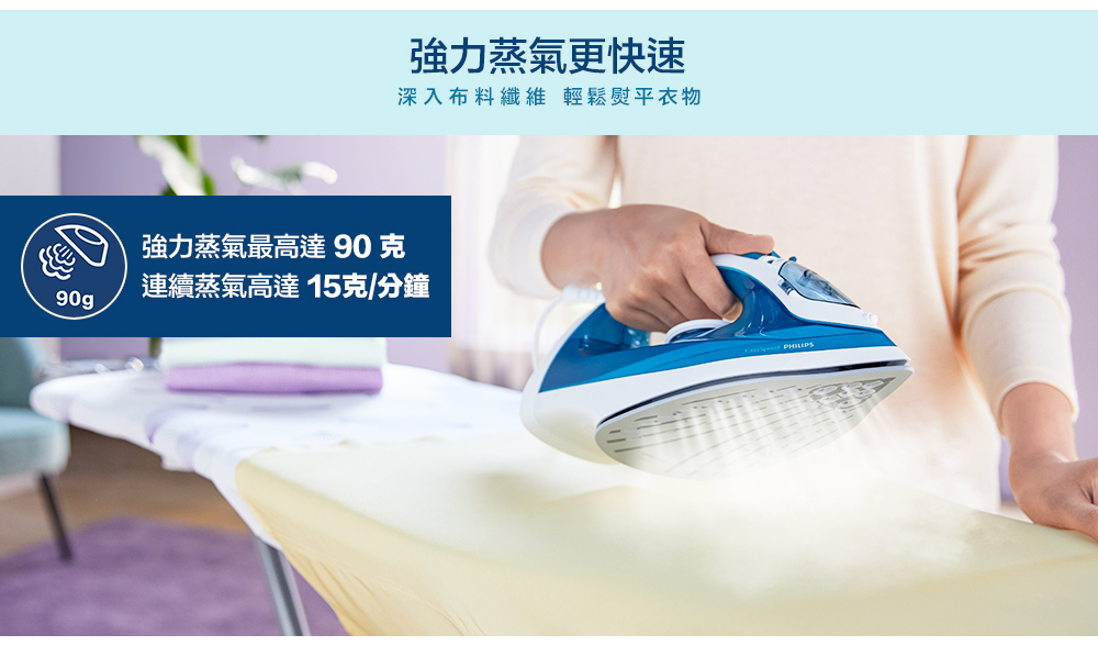 【PHILIPS 飛利浦】 蒸氣電熨斗(藍白) GC1742 | 蝦皮購物