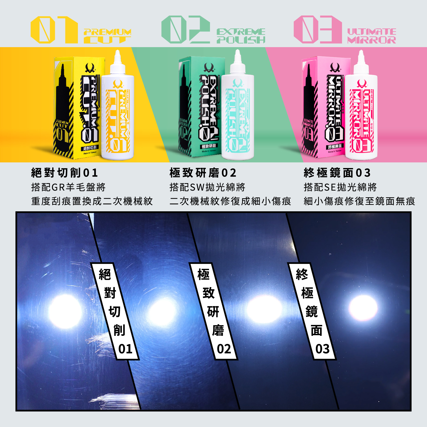 K-WAX 拋光劑全套組 拋光劑 拋光綿 粗拋 中拋 細拋 拋光膏 粗目 拋劑 中目 細目 細拋光劑 | 蝦皮購物