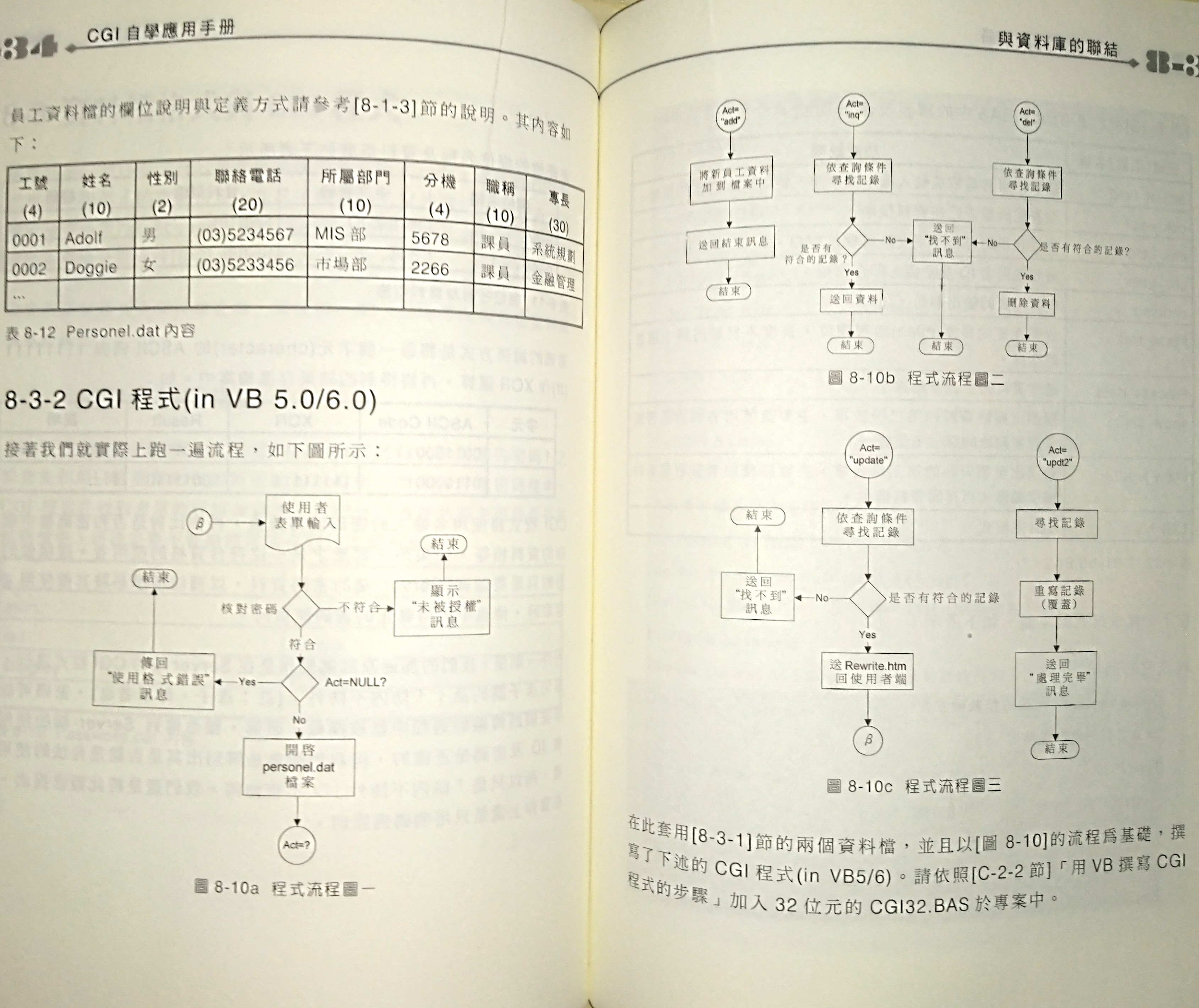 ⭐CGI 自學應用手冊 內附原書光碟 介紹CGI的概念 各章節中安排實例 Visual Basic C Perl | 蝦皮購物