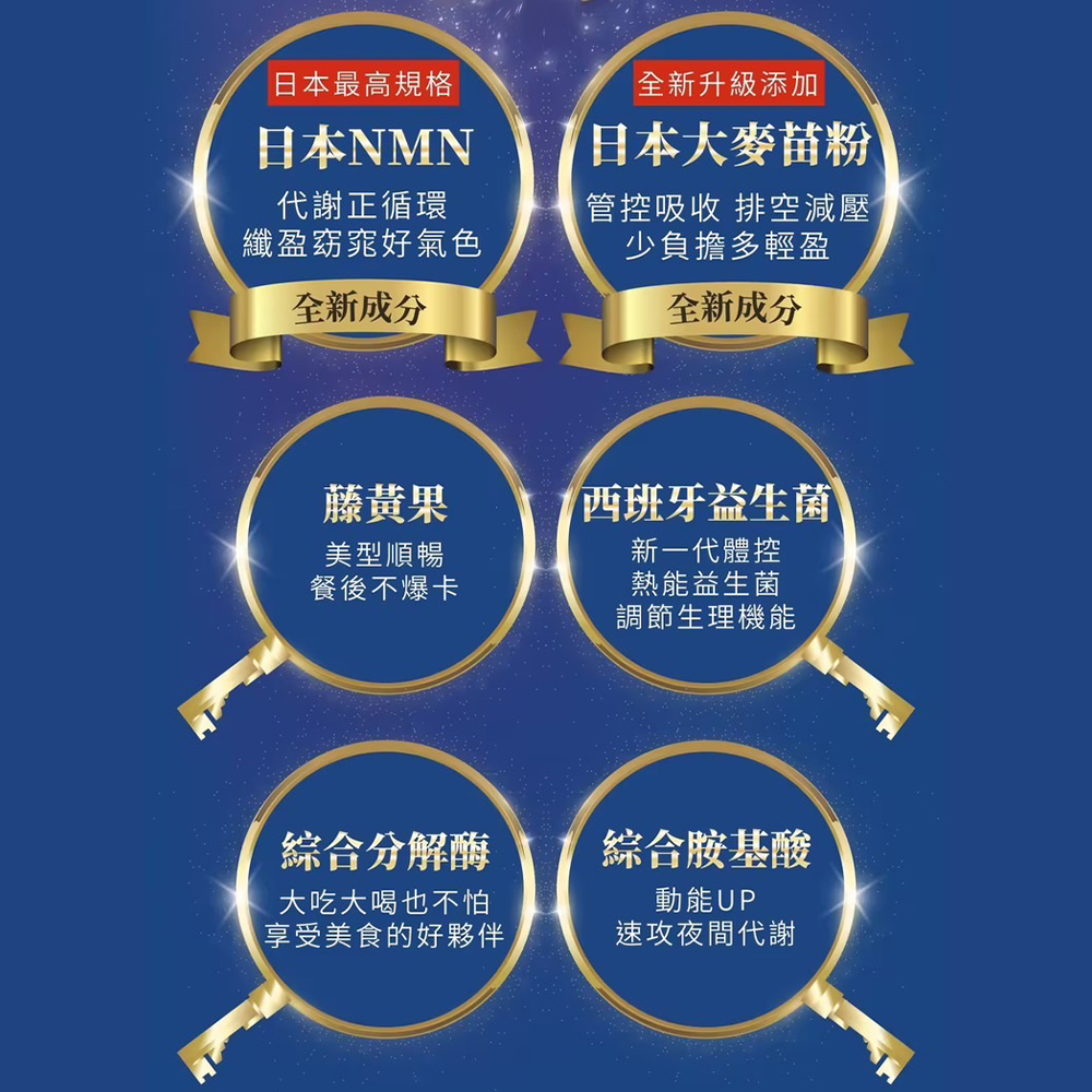 【ADF夜酵素】現貨+滿額現折$20🔥ADF夜酵素NMN 最新第三代ADF夜酵素 保證公司貨 夜酵素 60顆 | 蝦皮購物