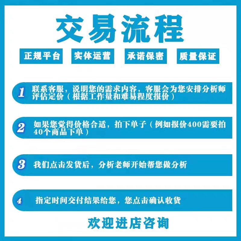 代寫python Java 開發matlab編程 程式撰寫 碩論咨詢 爬蟲 程式外包 C語言定制php代碼 程式自動交易 蝦皮購物 