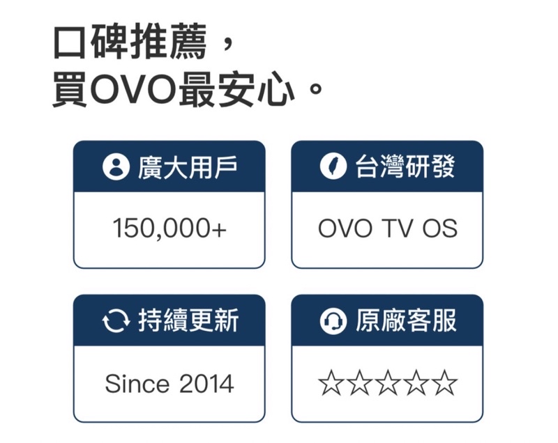 正品」momo -OVO電視盒 B7 （全新 僅拆開測試） | 蝦皮購物