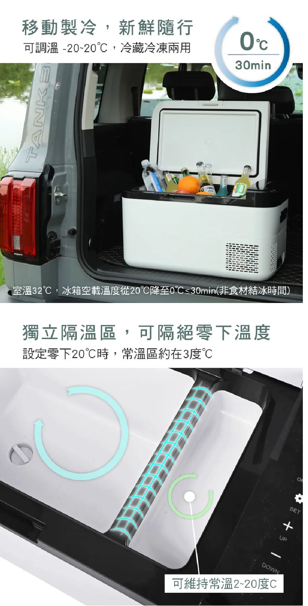 限時【原廠現貨免運】KINYO 壓縮機車用行動冰箱 CRE-2055｜車用冰箱 冷藏/冷凍分區 | 蝦皮購物