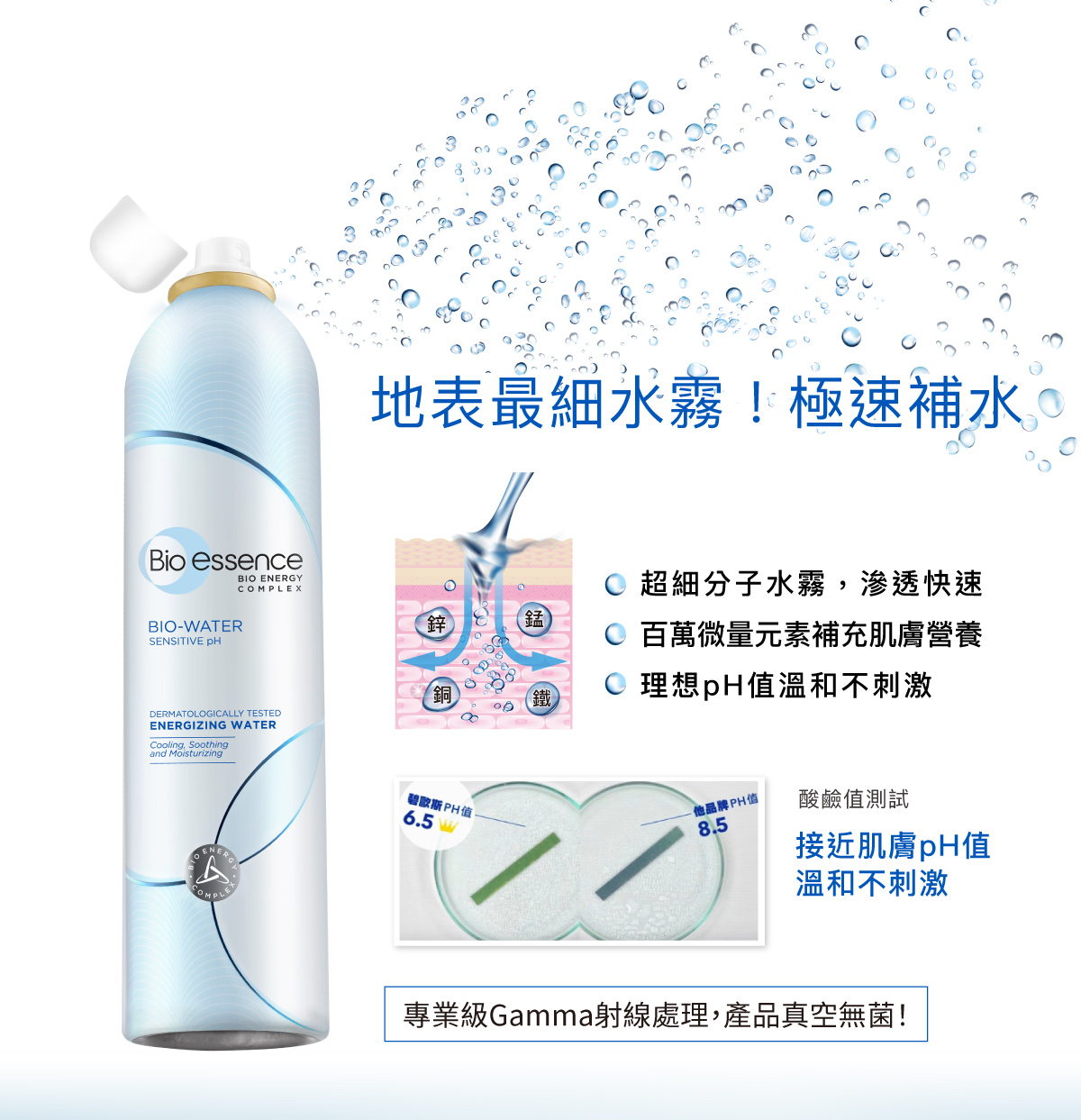 【碧歐斯 X KINGJUN】聯名限定！涼感噴霧5入組(300mlx3+100mlx2) - 皮膚科醫師推薦RBD | 蝦皮購物