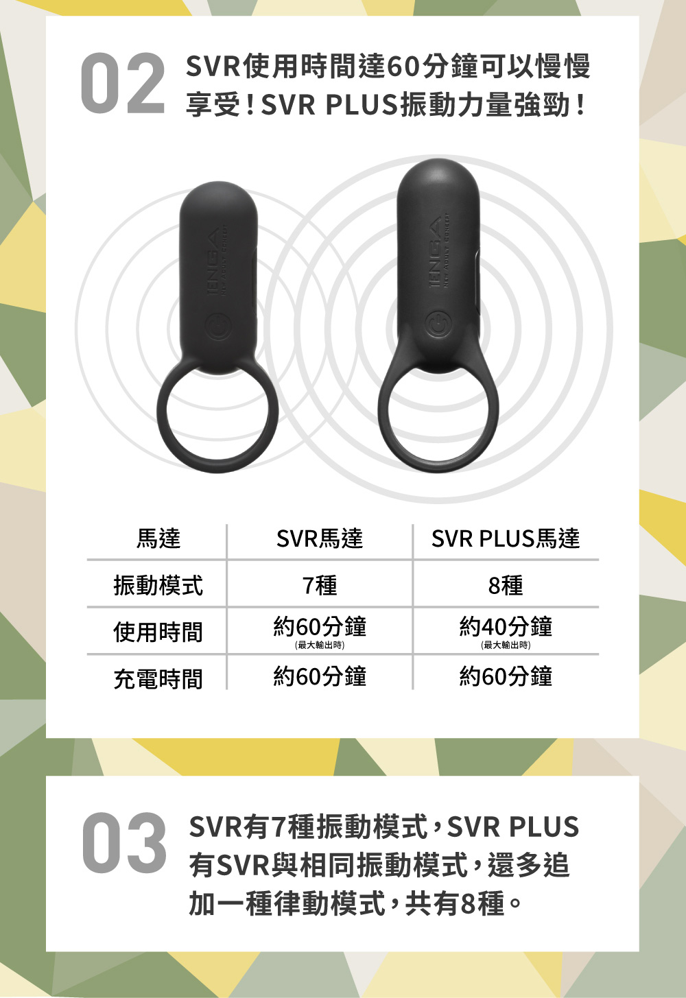 【TENGA】 SVR PLUS 巧振環 加強版 情趣用品 震動環 震動器 振動器 按摩器 跳蛋 按摩棒 【官方直營】 | 蝦皮購物