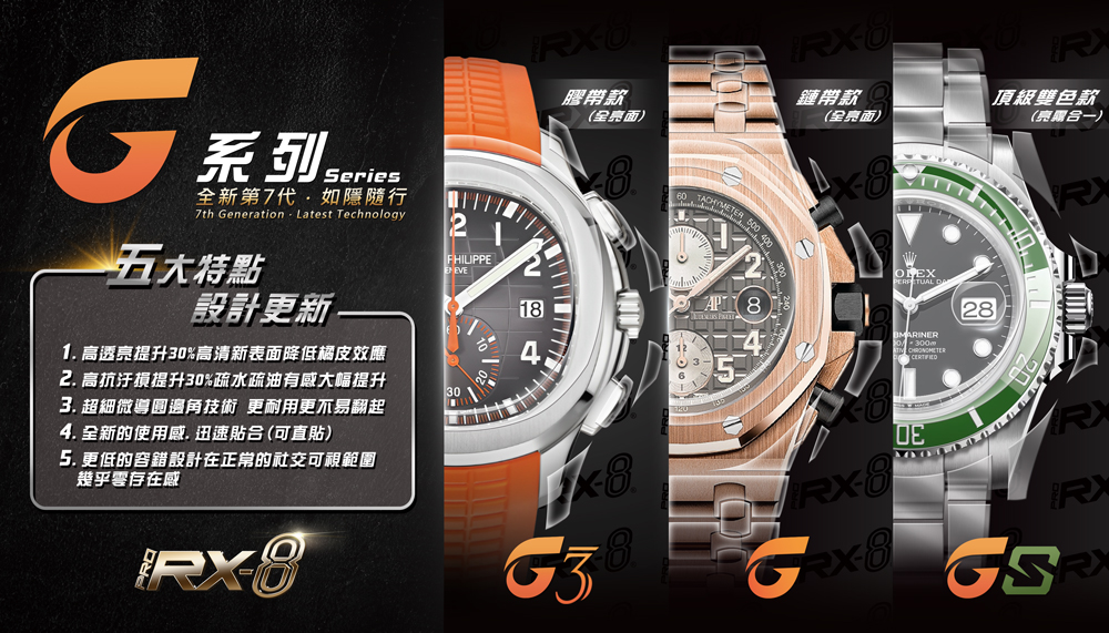 【RX8-G第7代保護膜】勞力士ROLEX鍊帶款系列腕錶、手錶貼膜(不含手錶) | 蝦皮購物