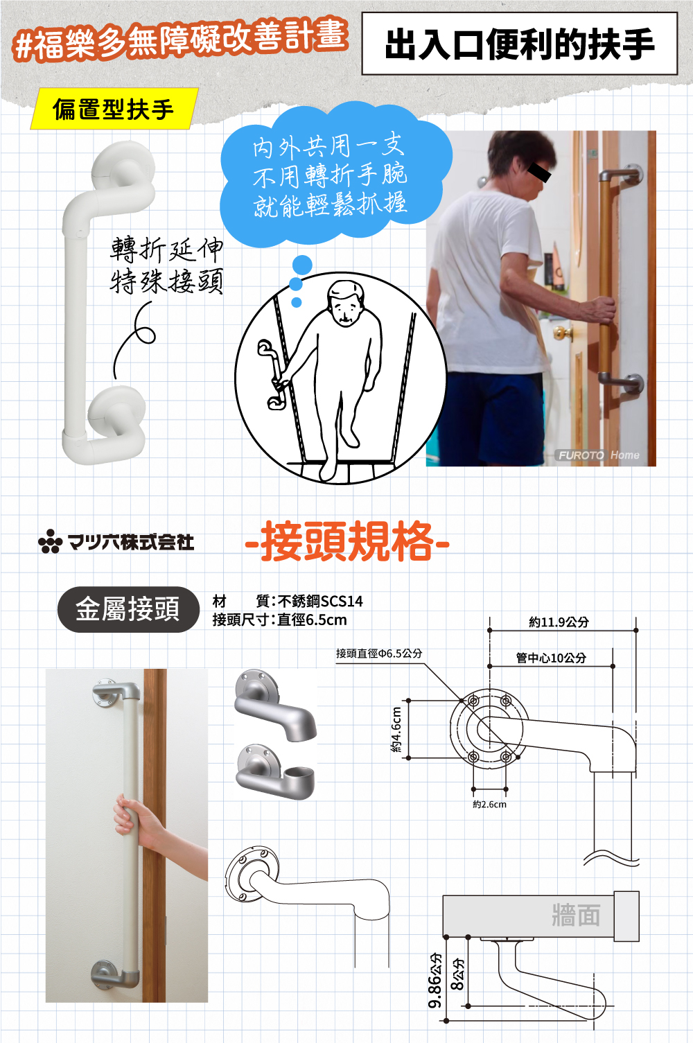 MAZROC 偏置型扶手浴廁用｜門邊扶手 表層止滑材質遇水更止滑 安全抓握凹痕 日本安全扶手 防滑扶手 SGS檢測通過 | 蝦皮購物